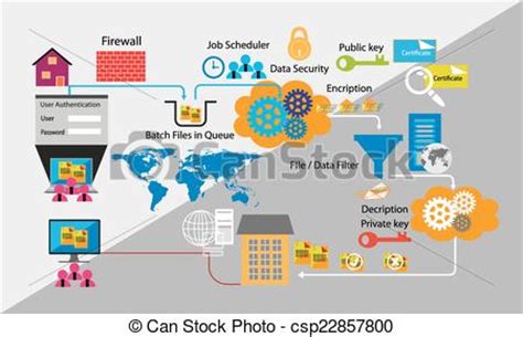 Data Flow Icon Free Icons Library