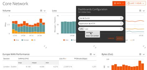 GUI Matters Top Network Monitoring GUI Designs Best Network Monitoring Vendors Software