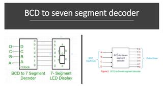 A BCD Adder Circuit That Adds Two BCD Digits And Produces A Sum Digit Also In BCD PPT