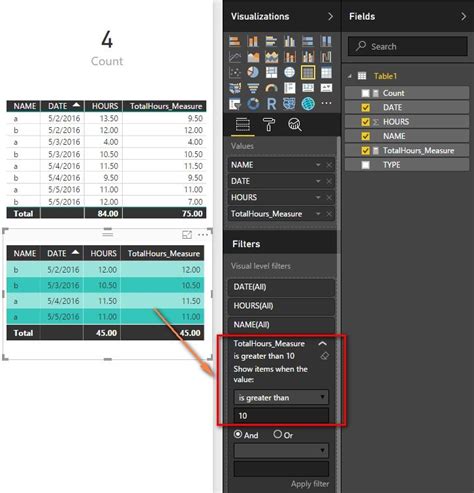 Solved Count And Sum In One Column Depending To Another C Microsoft Fabric Community