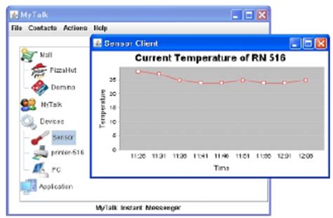 Graph Style User Interface Download Scientific Diagram
