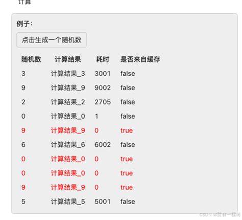 跟着《javascript设计模式与开发实践》彻底搞懂设计模式在vue项目中的应用(第一篇)包含源代码,建议收藏js设计模式与开发实践 跟着《javascript设计模式与开发实践》彻底搞懂设计模式在vue项目中的应用(第一篇)包含源代码,建议收藏js设计模式与开发实践