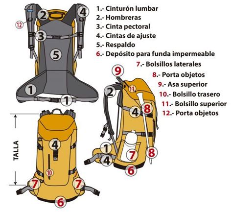 Senderismo Y Trekking Eligiendo La Mochila Ideal Club Senderismo De