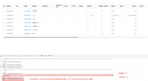 🐛 Bug Editableprotable第一次进入可编辑状态时渲染过慢问题 · Issue 4463 · Ant Designpro Components · Github