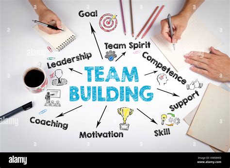 Team Building Concept Chart With Keywords And Icons The Meeting At The White Office Table