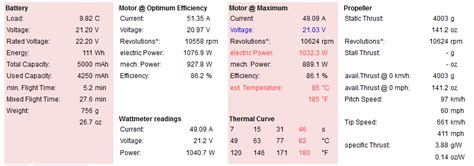 My Pretty Big Giant Nutball Flitetest Forum