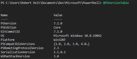 Psstyle Cause Issues In The Powershell Console · Issue 14435