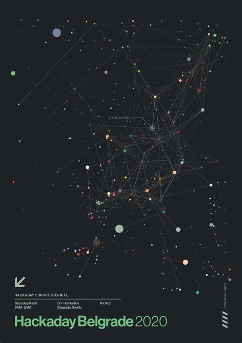 Hackaday Belgrade Call For Proposals Hackaday