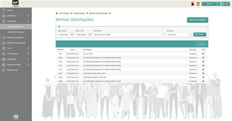 Curso Progress GL ABL IDBA