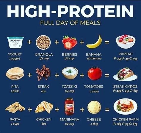 20 High Protein Snack Ideas You Actually Want To Eat Artofit