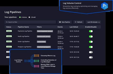 Log Monitoring And Analytics With Atatus