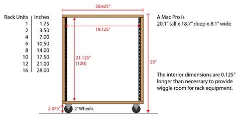 Computer Rack Dimensions At Gilbert High Blog