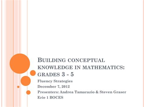 PPT Building Conceptual Knowledge In Mathematics Grades PowerPoint Presentation ID