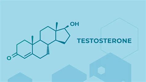 Testosterone Drug Science
