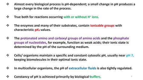 SOLUTION Biological Buffer Systems Studypool