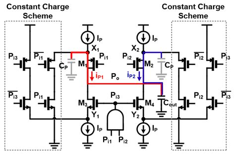 Schematic Of Unit Phase Interpolator With Proposed Constant Charge Scheme Download Scientific