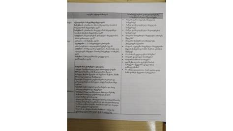 ფიზიკის კომპლექსური Pdf