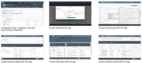 Sap S 4hana Extensibility Options For Clean Core J Sap Community
