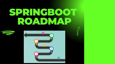 want to learn spring boot start with these 10 essentials by sumitm