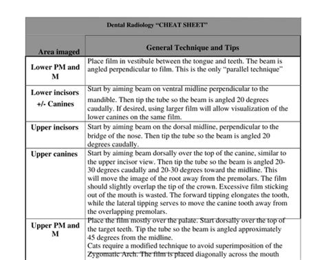 Instructional Articles Dentalaire