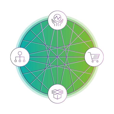latesh joshi on linkedin data products in the era of genai