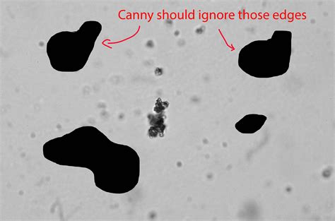 Python General Questions About Canny Edge Detection Stack Overflow