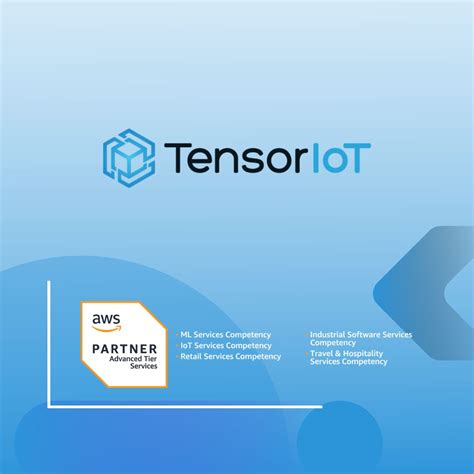 Aws Tensoriot Iot Technews Tensoriot Inc