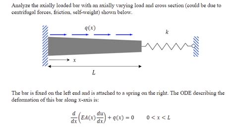 Objectives 1 Solve A Boundary Value Problem Bvp
