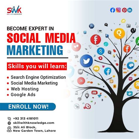 Skill With Knowledge On Linkedin Joinswk Swkinstitute Swk