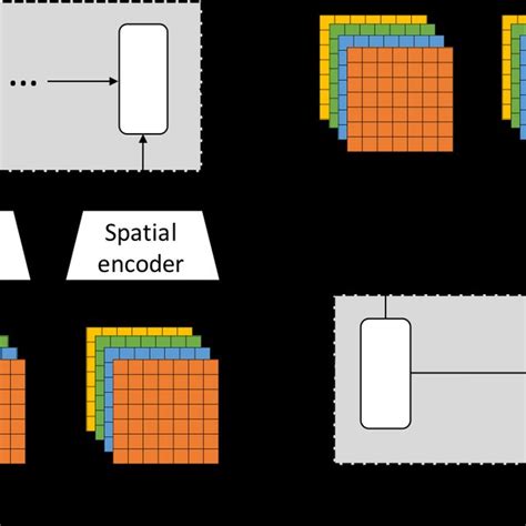 Pdf Event Prediction In The Big Data Era A Systematic Survey Accepted By Acm Computing Surveys