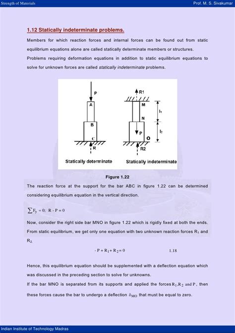 Axial Deformation
