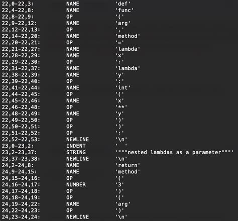 Error Parsing Python Raw F String With Backslash · Issue 1681 · Pygmentspygments · Github