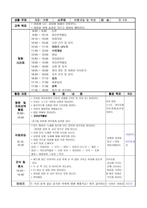 영유아 일일교육계획안 여름과일 및 위생 인문교육
