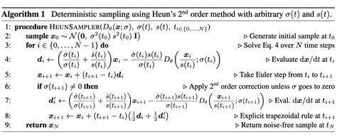 elucidating the design space of diffusion based generative models
