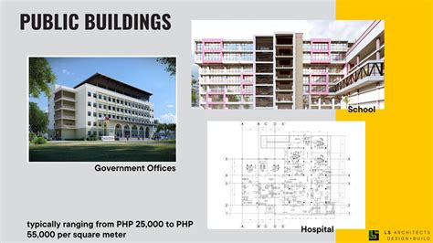 Ls Architects Ls Architects