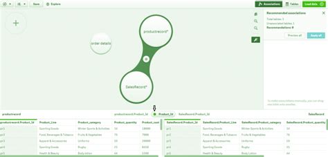 Qlik Sense Data Model Associations In Qlik Sense Dataflair