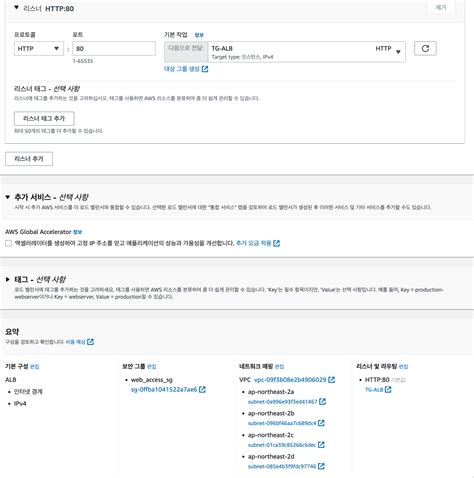 Alb Application Load Balancer