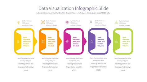 Data Visualization Powerpoint Infographics Slides Data Visualization Powerpoint Presentation