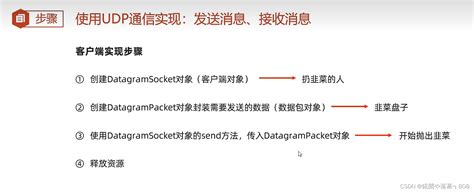 Java网络编程 Csdn博客
