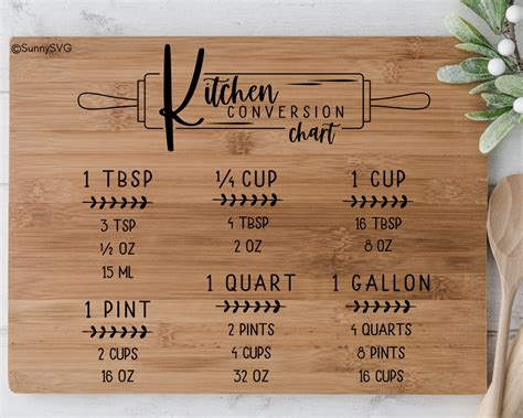 Kitchen Conversion Chart Free Svg Cut File Sunny Svg