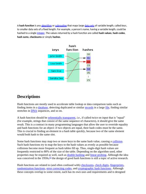 hash pdf computer data algorithms