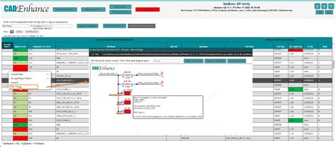 how can i verify fpga connections made in my schematic netlist or pcb