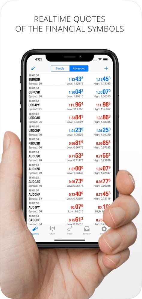 Télécharger Metatrader 4 Pour Iphone Gratuitement En 2024 France