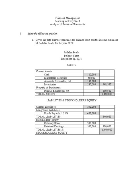 Learning Activity 1 Analysis Of Financial Statements Pdf Equity