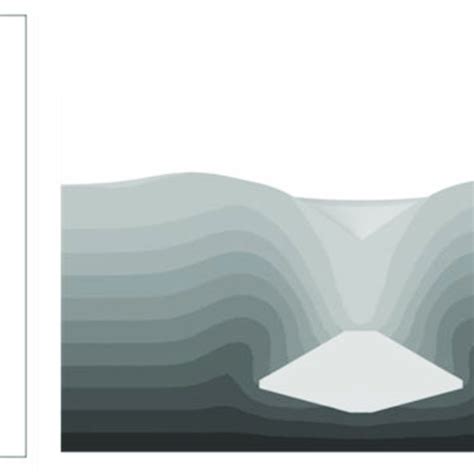 Finite Element Model For A Typical Ldfe Large Deformation Finite