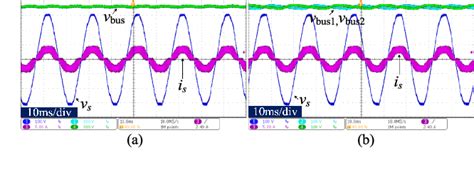 Figure 12 From A Cascaded Bridgeless Boost Pfc With Low Common Mode Noise Semantic Scholar
