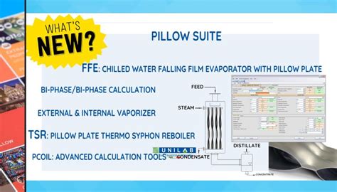 Unilab Presents Ffe And Tsr Unilab Heat Transfer Software