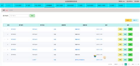 基于微信小程序社区疫情防控系统qq1406299528的博客 Csdn博客