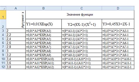Отчет по теме Решение задач с использованием электронных таблиц Microsoft Excel