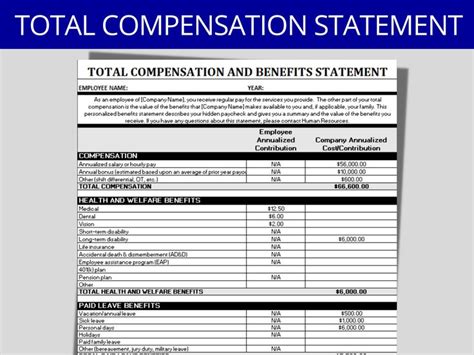 Total Compensation Statement Total Rewards Employee Benefits Pay HR Templates Human Resources